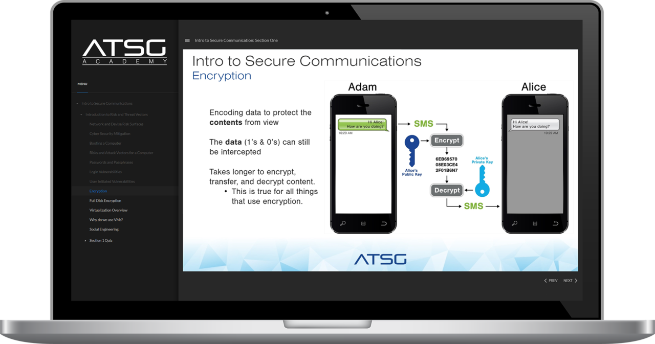 ATSG Academy | ATSG's Online Education Community